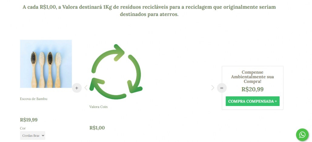 Sua empresa está preocupada com o Meio Ambiente? Seus clientes estão! 4 ...